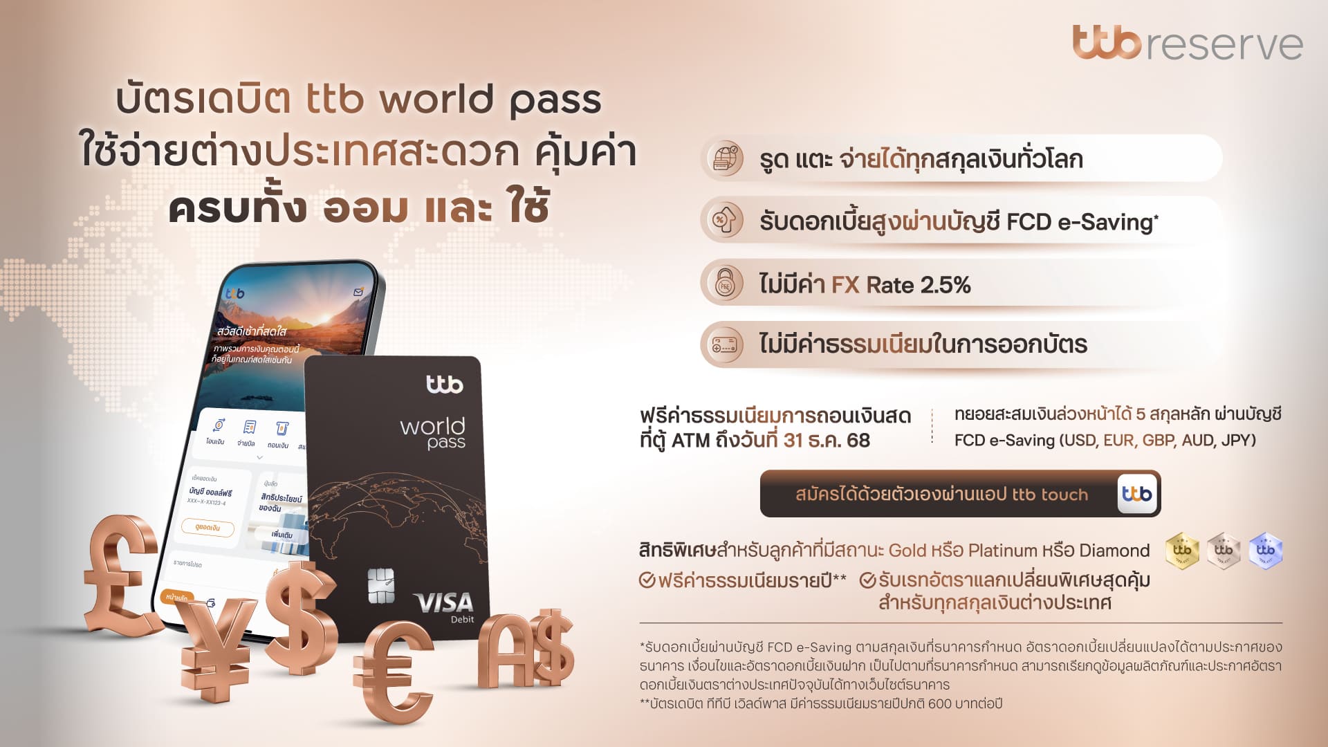 ทีทีบี มอบสิทธิพิเศษบัตรเดบิต ttb world pass ต้อนรับฤดูท่องเที่ยวปลายปี ...